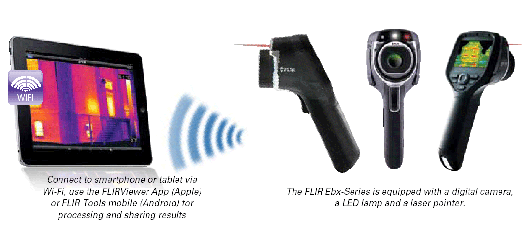 FLIR E50bx WiFi Thermal Imaging Camera 240 x 180 Pixel Image Quality