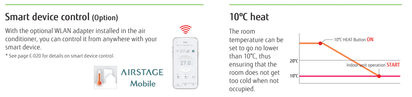 Fujitsu Air Conditioning AGEG14KVCA AOEG14KVCA Floor Mounted Console ...