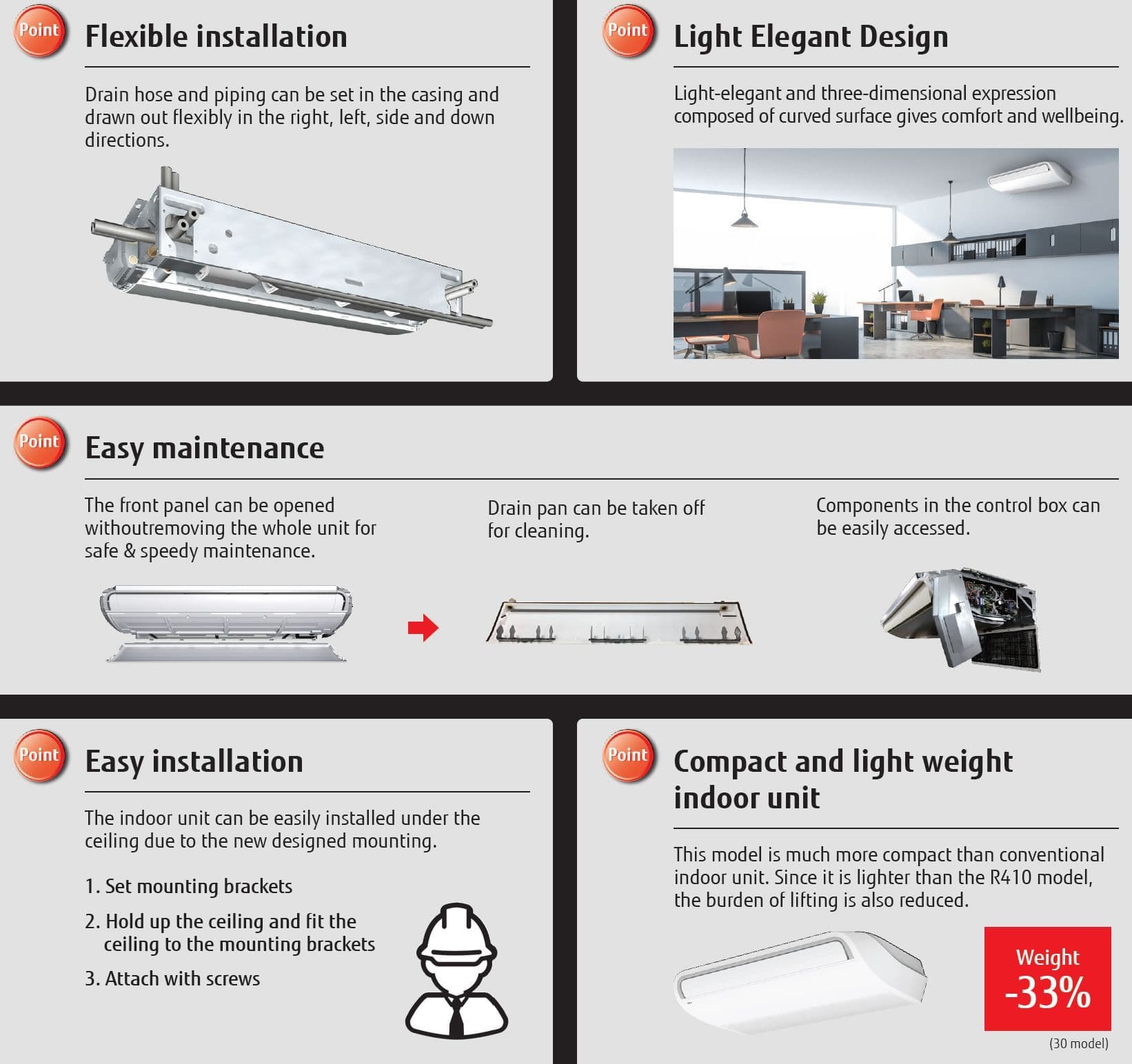 Fujitsu Air Conditioning AIRSTAGE ABEG18KRTA AOEG18KBTB Ceiling Mounted ...
