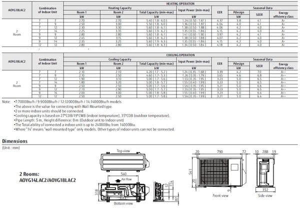 Fujitsu Air Conditioning AOYG18LAC2 Multi-Split Inverter Heat Pump 2 x ...
