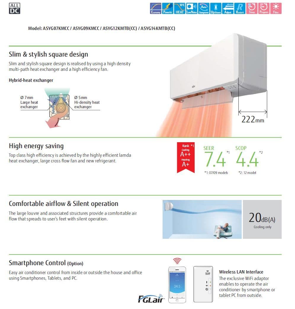 Fujitsu Air Conditioning AOYG18LAT3 3 x ASYG12KMCC 3 5Kw / 12000Btu ...