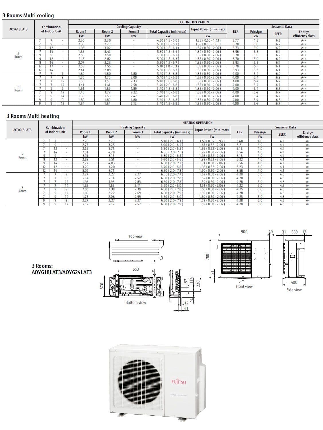 Fujitsu Air Conditioning AOYG18LAT3 3 x ASYG12KMCC 3 5Kw / 12000Btu ...