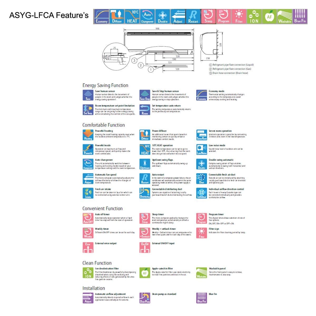 Fujitsu Air conditioning ASYG18LFCA Wall Mounted Heat pump Inverter A ...