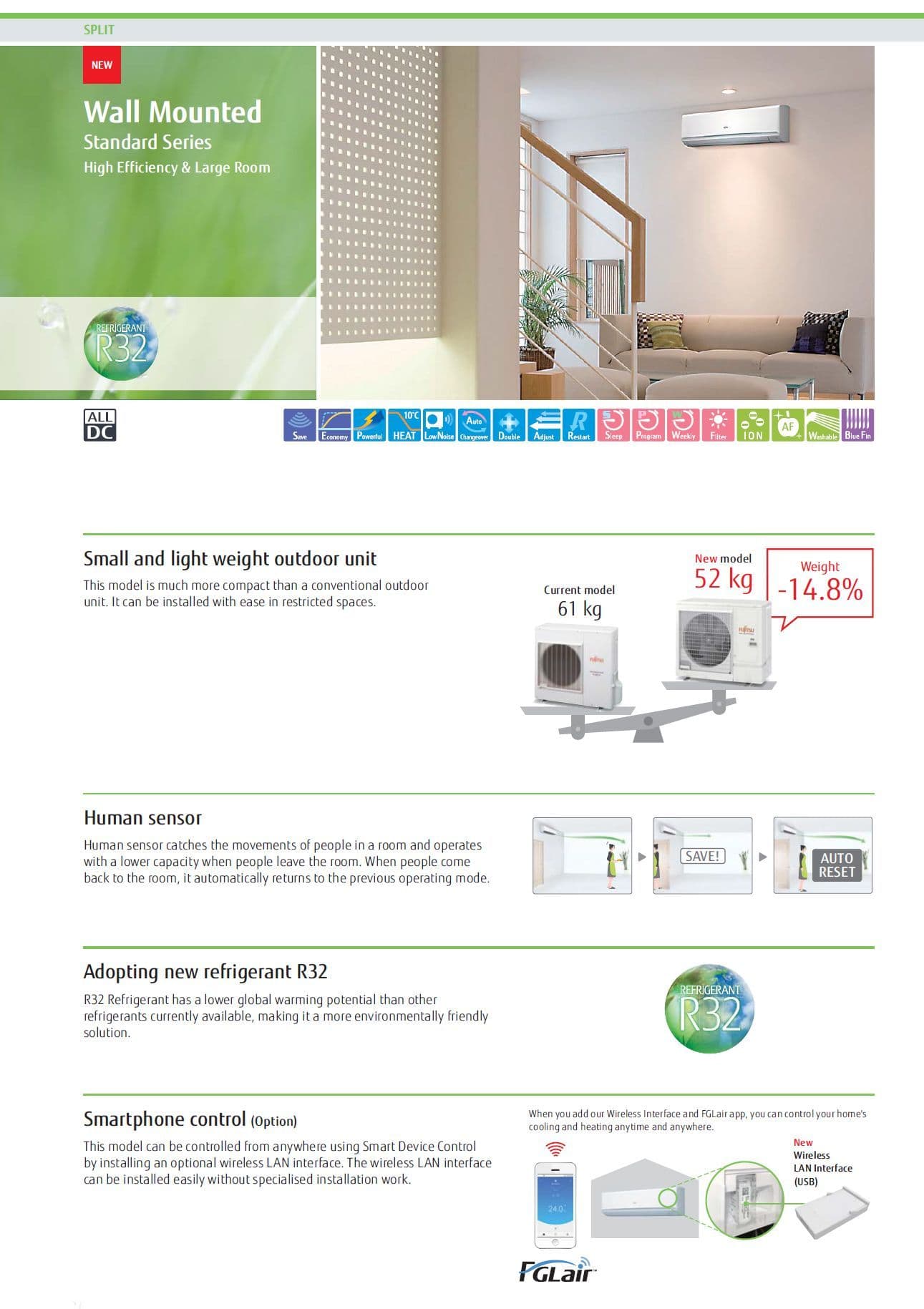 Fujitsu Air conditioning ASYH36KMTB AOYH36KMTB Wall Mounted Heat Pump ...