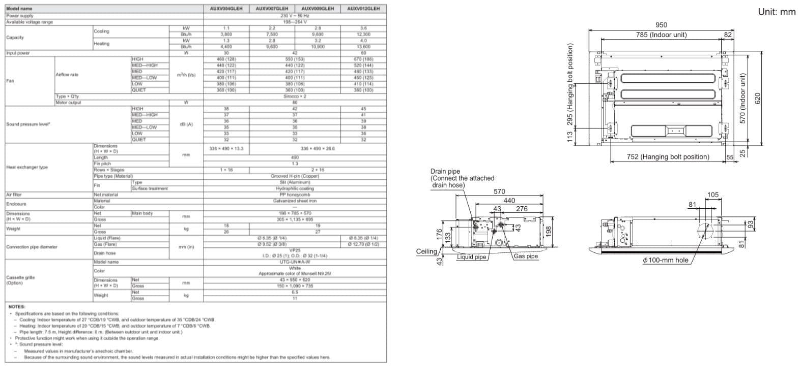 Fujitsu Air conditioning AUXV024GLEH VRF 1 Way Cassette Unit R410A 7 ...