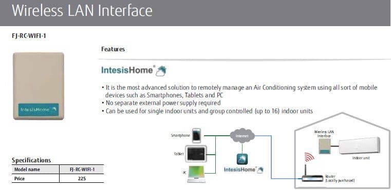 Fujitsu Air Conditioning FJRCWIFI1 FJ-AC-WIFI-1 Wi-Fi Remote Control ...
