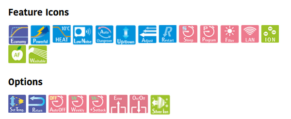 Fujitsu AIRSTAGE Air Conditioning AOEH07KMCG ASEH07KMCG Wall Mount Heat ...