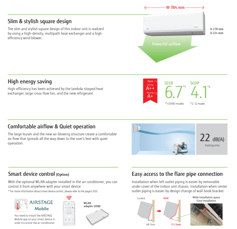 Fujitsu AIRSTAGE Air conditioning ASEG07KPCE AOEG07KPCA Economy Wall ...