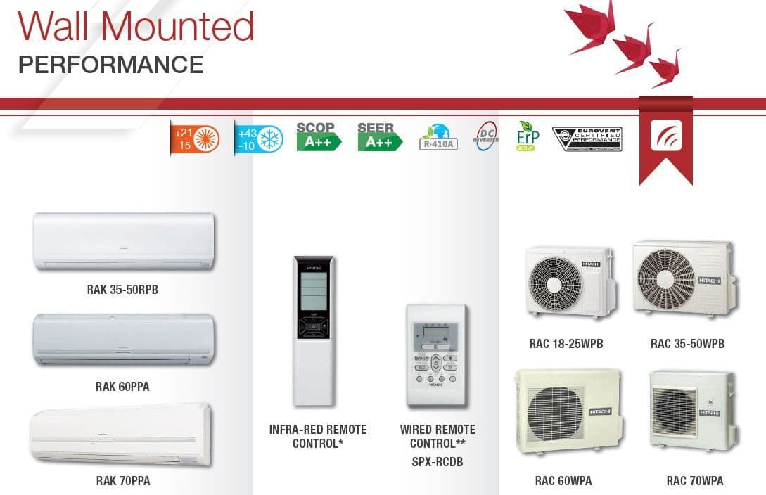 Hitachi Air Conditioning Wall Mounted RAK-18RPB Performance Install Pack