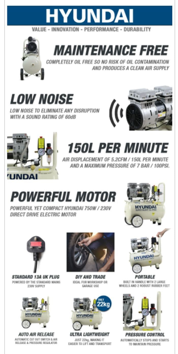 Hyundai Air Compressor HY7524 5 24 Litre 5 2CFM/100psi Silenced Oil ...