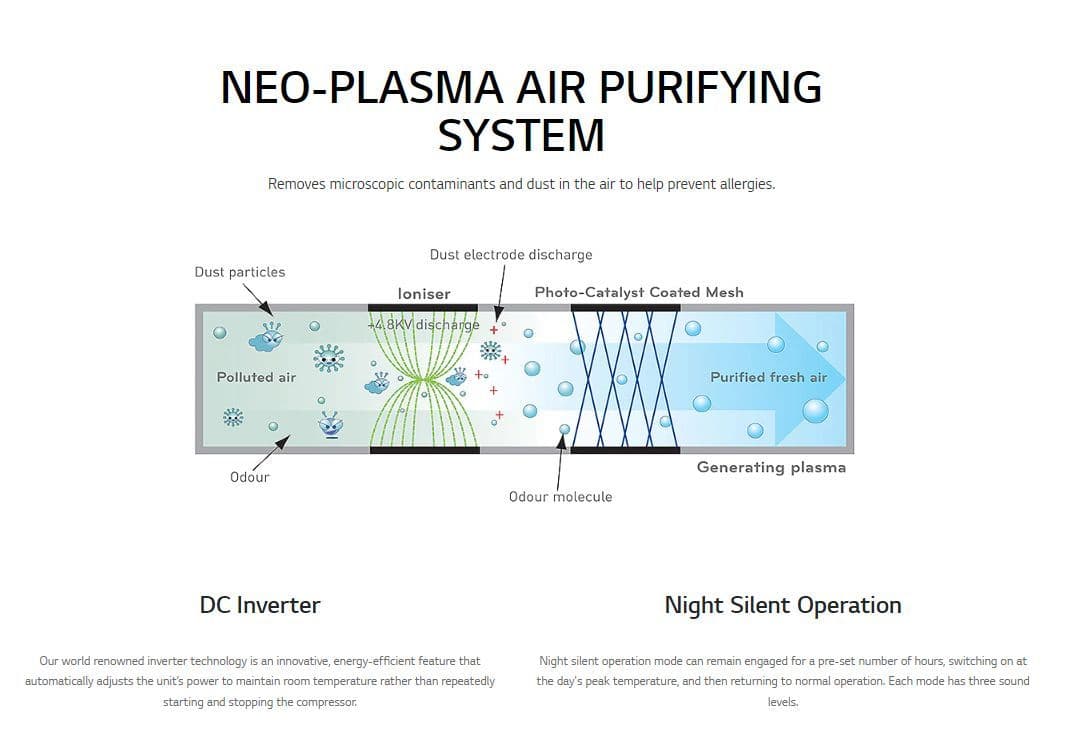 Lg Air Conditioning MU2R15-UL0 Multi Room 2 of AC09BK-NSJ Artcool Mirror Wall Mounted Heat Pump