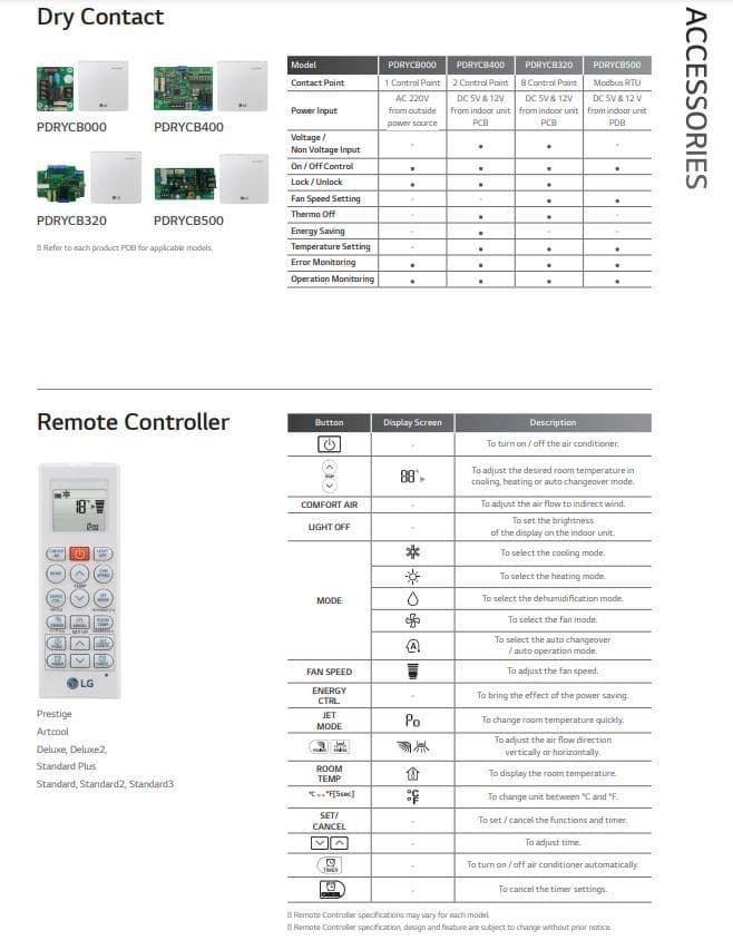 Lg Standard Plus PC09SK-NSJ PC09SK-UA3 Wall Mounted Heat Pump 2 5Kw/9000Btu A R32
