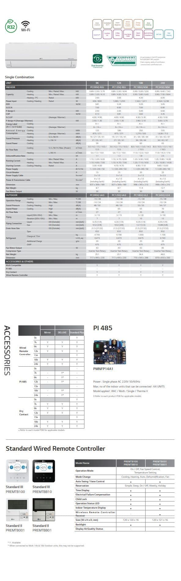 Lg Standard Plus PM05SK-NSA Wall Mounted Heat Pump 1 5Kw/5000Btu A R32 ...