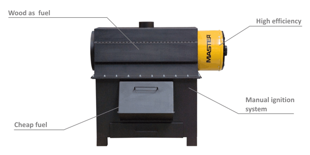 Master 50kw Solid Fuel Heater CT50
