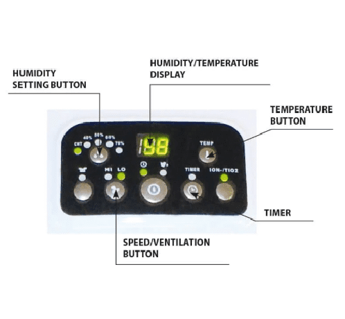 Master DH 720 Condensation Dehumidifier 220-240V 50Hz