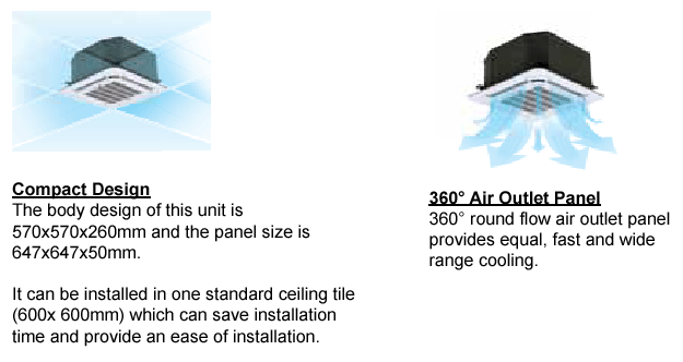 Midea Air Conditioning MCA3U-12HRFN1 Compact Round Flow Cassette ...