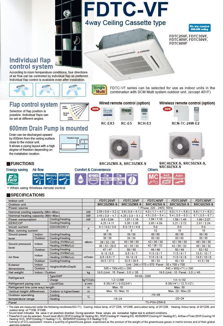Mitsubishi Heavy Industries Air Conditioning SCM50ZS-S 2 x FDTC25VH1 ...