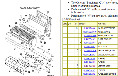 Mitsubishi Heavy Industries Air Conditioning Fan Motors