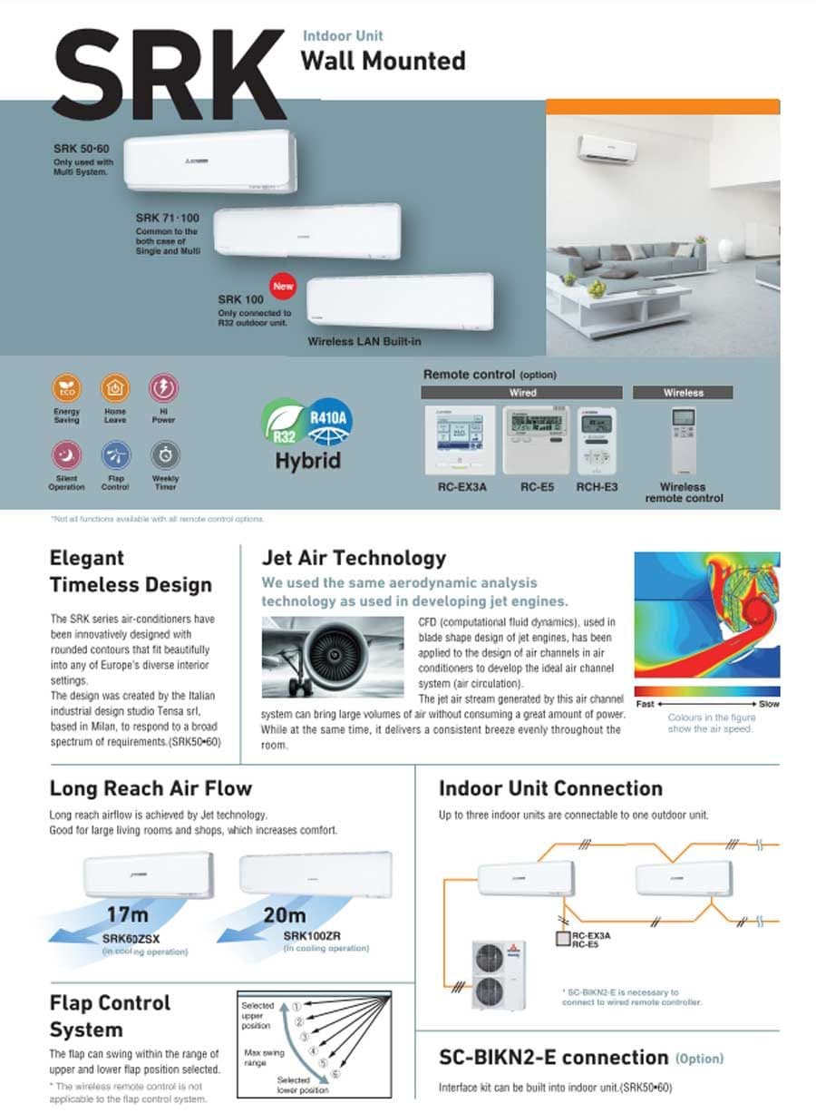 Mitsubishi Heavy Industries Air Conditioning SRK100ZR-WF FDC100VNP-W ...