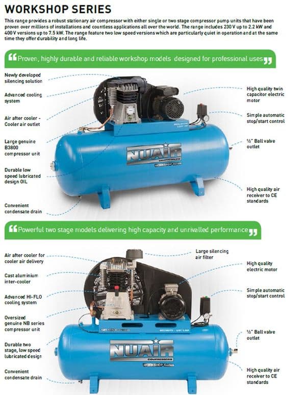 NuAir Belt Driven Lubricated Workshop Series NB38C/200 FT3 Stationary Air Compressor 3HP 200L 415V