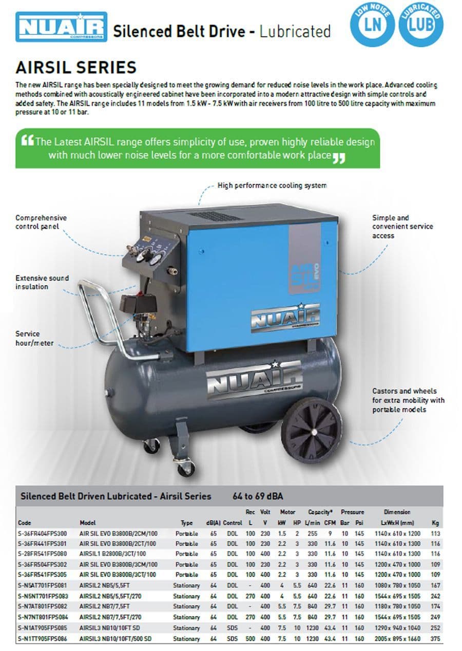 NuAir S-28FR541FPS080 AIRSIL1 B2800B/3CT/100 Low Noise Air Comp 1 5kW ...
