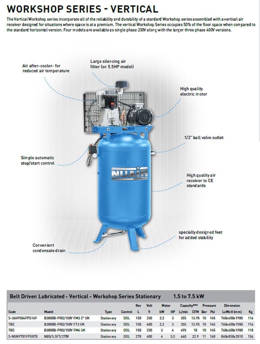 NuAir S-36HY684FPS074 NB3800B/4FM/150V 3kW/4Hp 150Lt Vertical 10 Bar ...