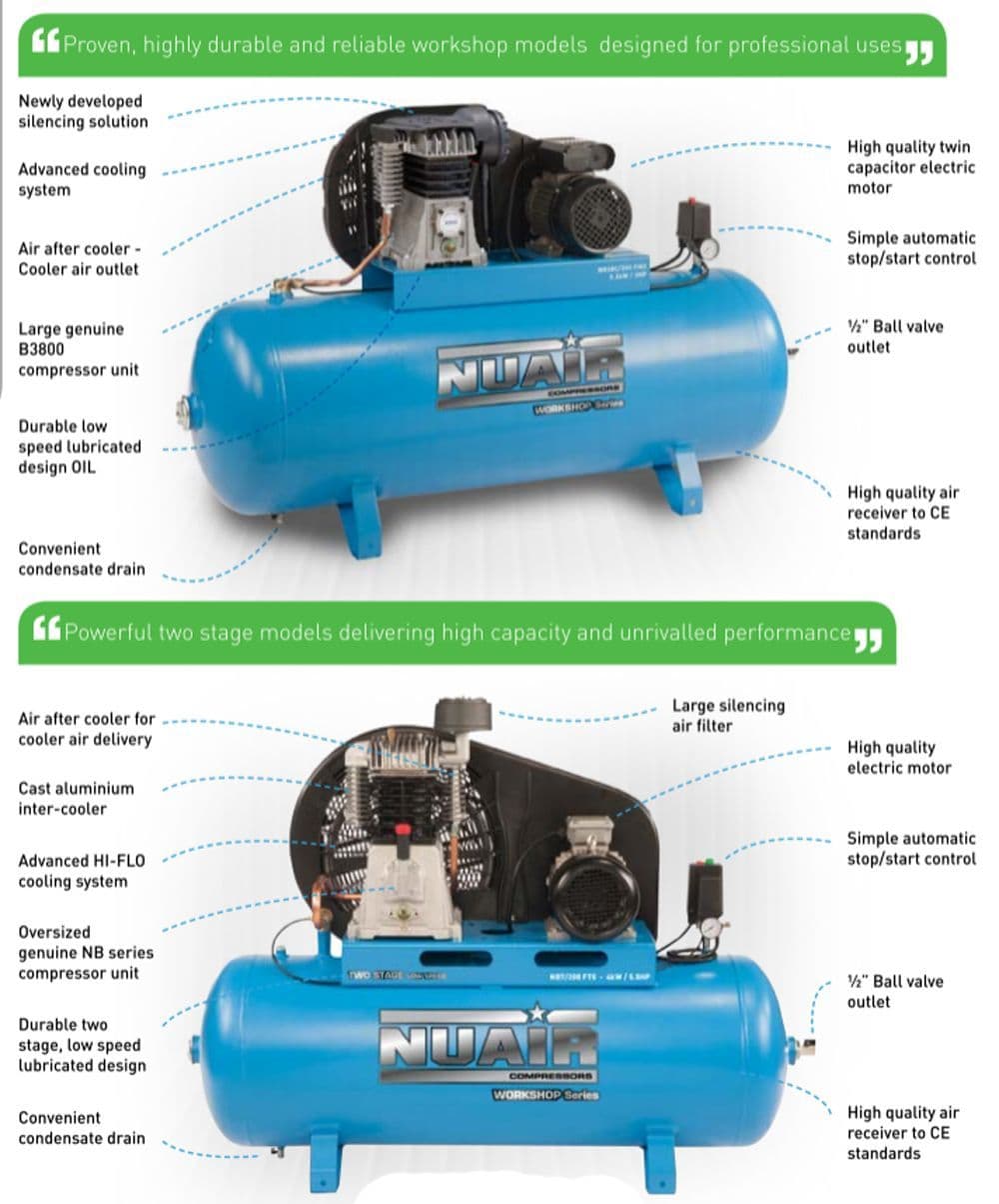NuAir S-N5LN701FPS017 NB5/200 FT 4kW 5 5Hp 10 Bar 200Lt Workshop Air Compressor 145PSI 415V 50Hz