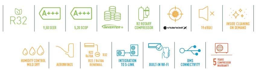 Panasonic Air Conditioning KIT-TZ50-ZKE Super Compact Wall Heat Pump ...