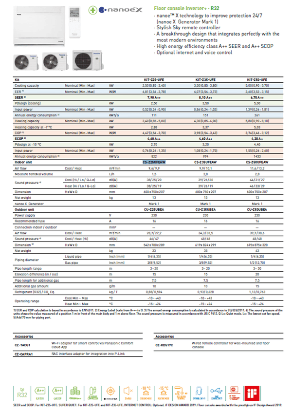 Panasonic Air Conditioning Mini Floor Console Heat Pump CS-Z35UFEAW 3 ...