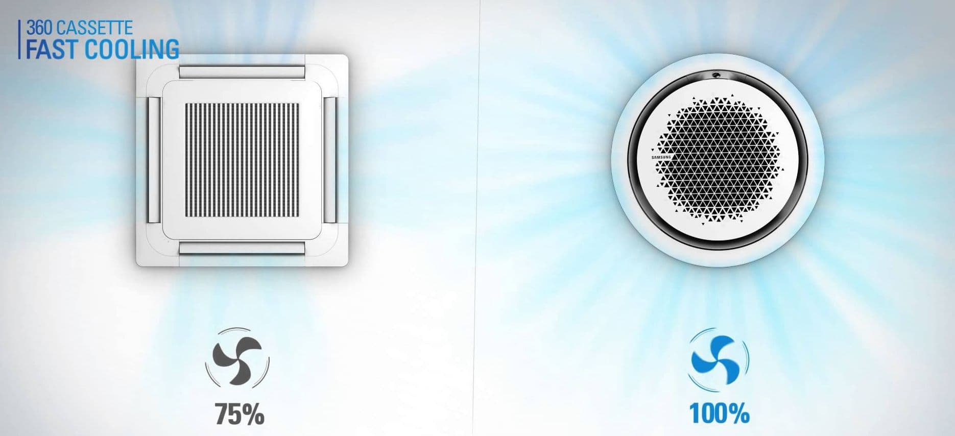 Samsung Air Conditioning AC100KN4DKH 360 Degree Round Cassette Inverter ...