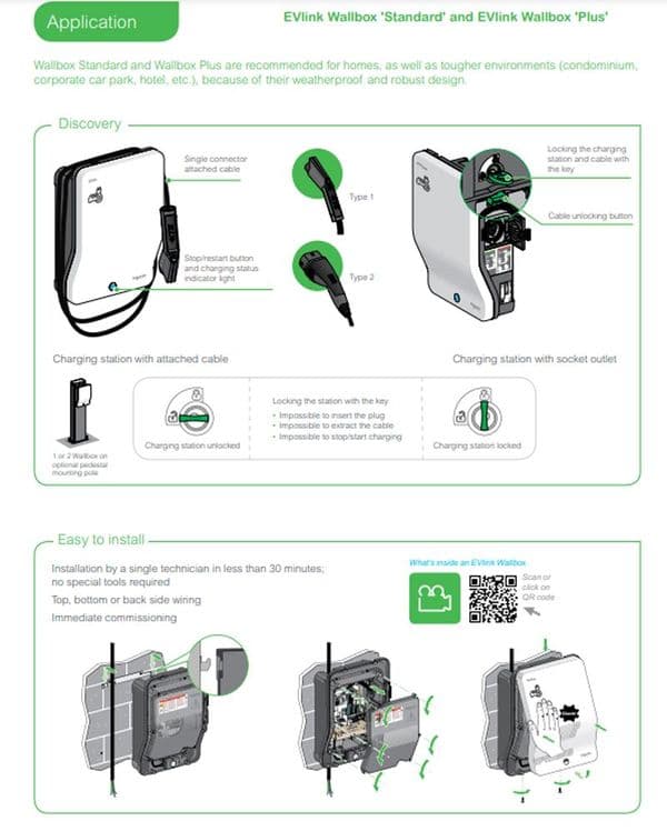 Schneider EVH2S3P02K EVlink 2 Electric Vehicle Charger with Cable T2 ...