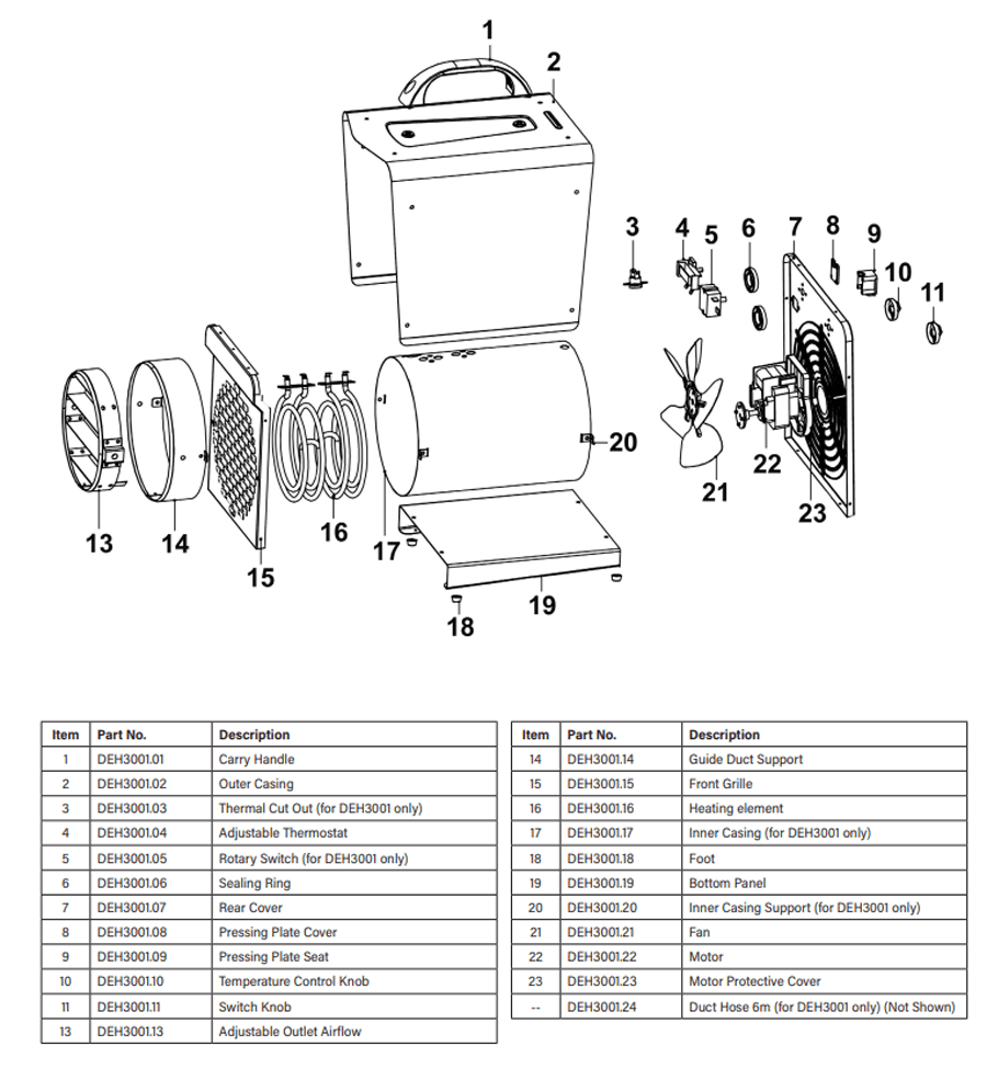 Sealey DEH3001 Industrial Electric Fan Heater 6m ducting 16A Fitted ...