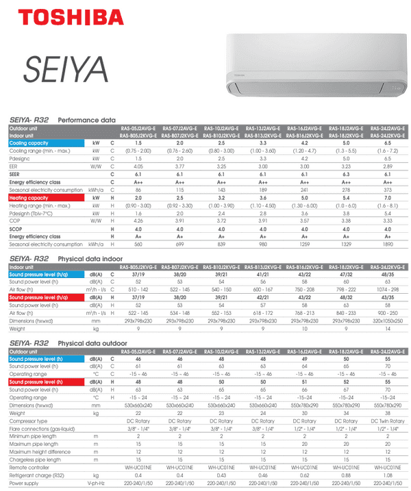 Toshiba Air Conditioning Heat Pump SEIYA RAS-B07E2KVG-E Wall RAS-07E2AVG 2Kw/7000Btu A