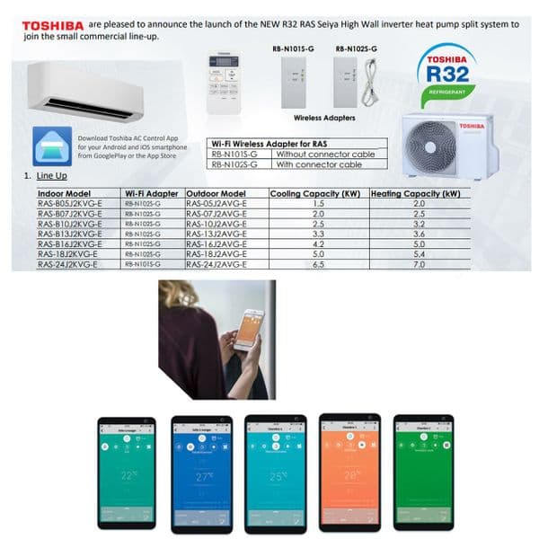Toshiba Air Conditioning Heat Pump SEIYA RAS-B07E2KVG-E Wall RAS-07E2AVG 2Kw/7000Btu A