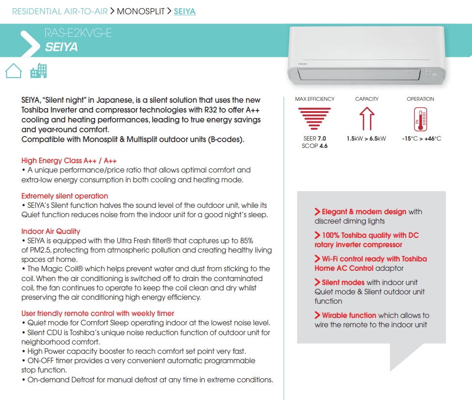 Toshiba Air Conditioning RAS Wall Inverter SEIYA RAS-B07S4KVG-E RAS-07E2AVG-E 2kW Install Kit