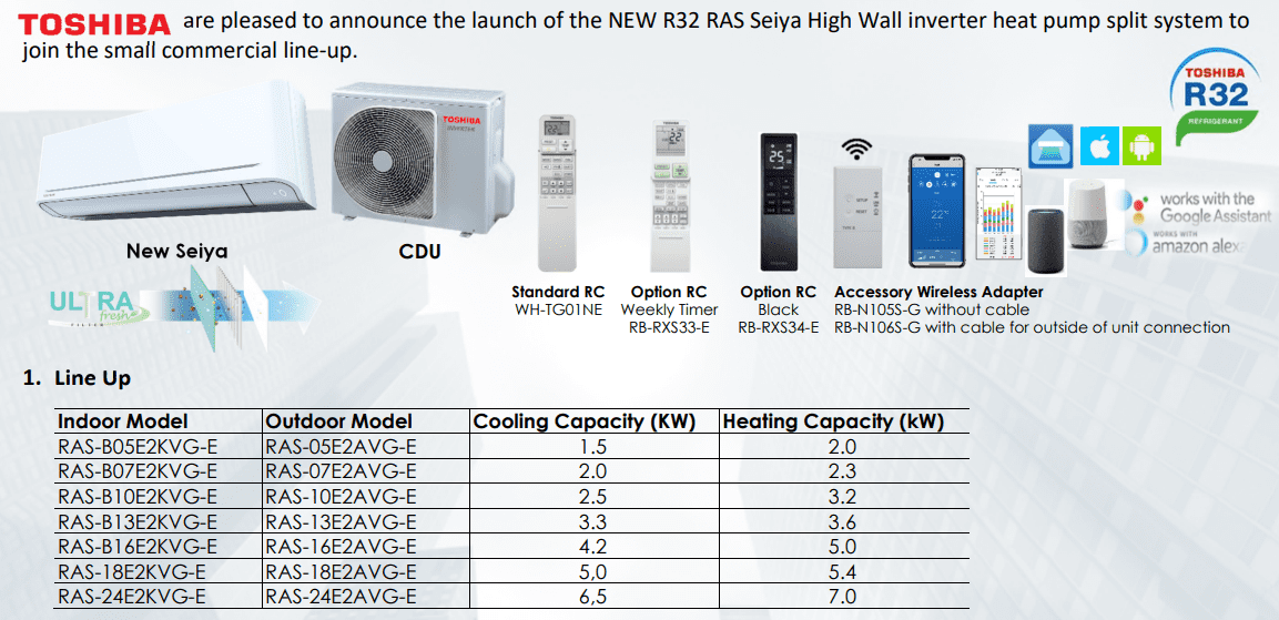 Toshiba Air Conditioning RAS Wall Inverter SEIYA RAS-B07S4KVG-E RAS-07E2AVG-E 2kW Install Kit
