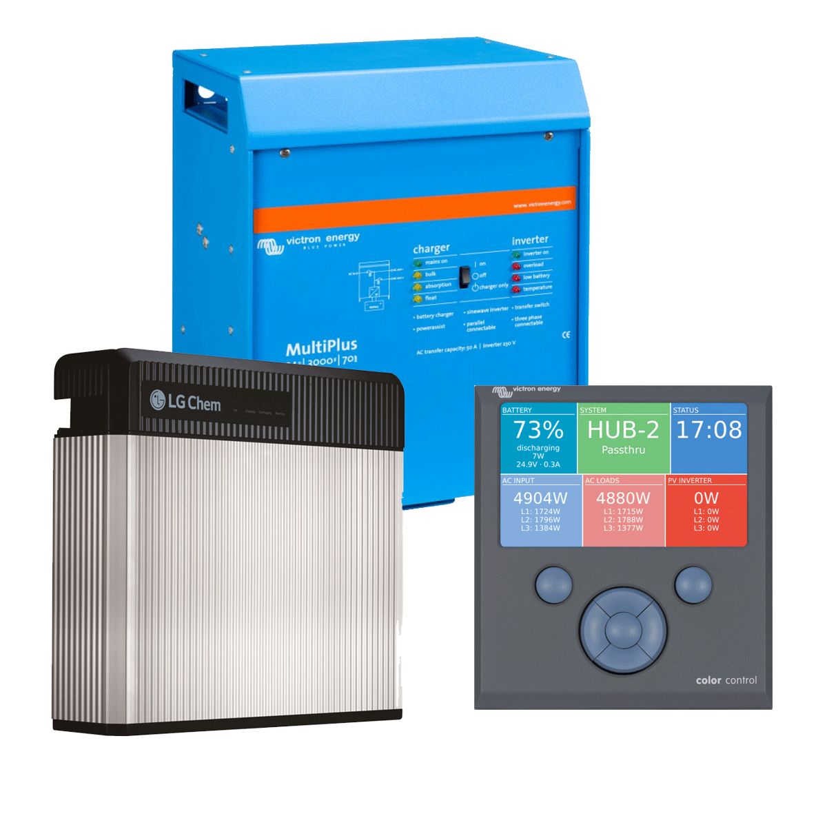 Victron Energy "HUB 4" Self Consumption Kit with LG Chem Battery 3kW ...