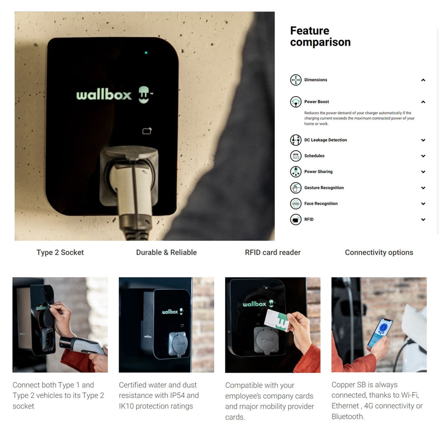 Wallbox Copper SB EV Charger Untethered Type 2 with the RFID Card ...