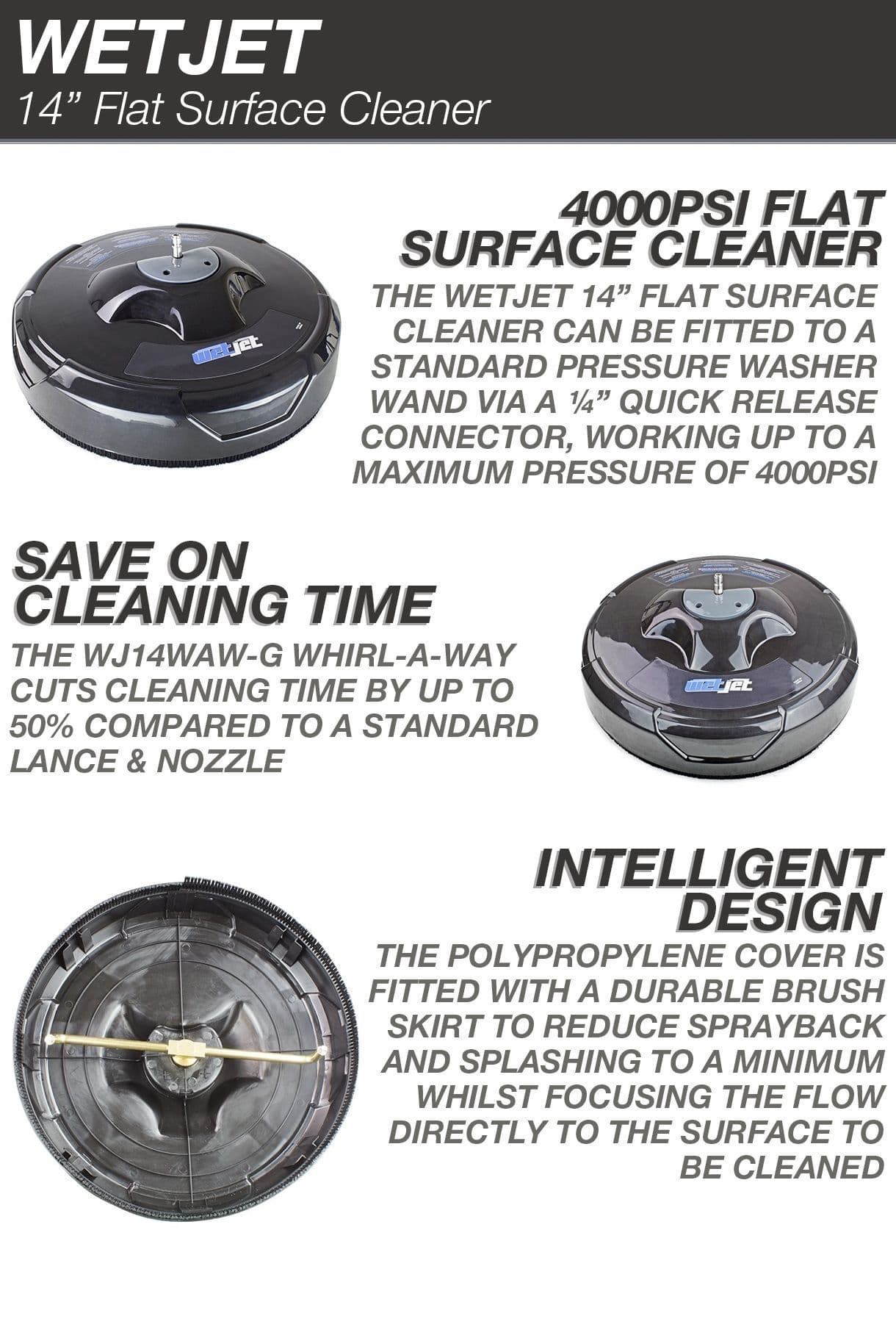 WetJet WJ14WAW-G 14" Flat Surface Cleaner 14 35cm Whirl-a-Way 4000psi