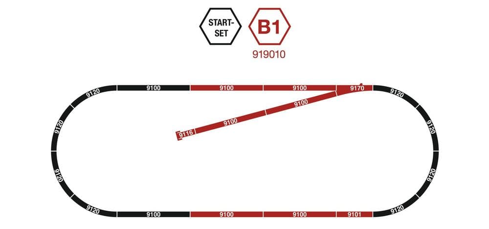 Fleischmann 919010 Scale 1 160 N Profi Track Set B1