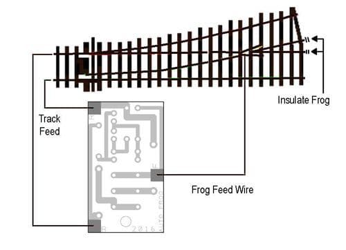 Gaugemaster DCC80 DCC Autofrog