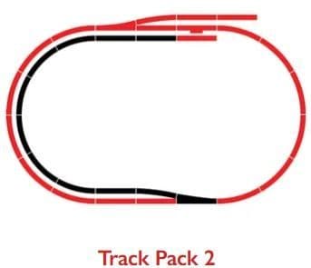 Hornby TT8031 Track Pack 2