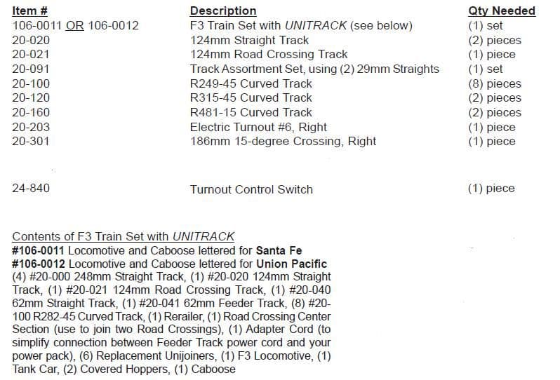 Kato Track Plan 003 - Tri-R Railroad