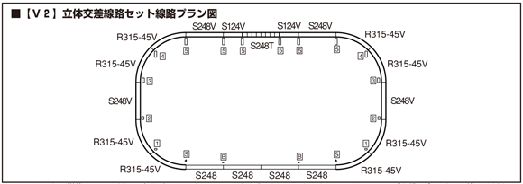 Kato V2 Up & Down Elevated Oval