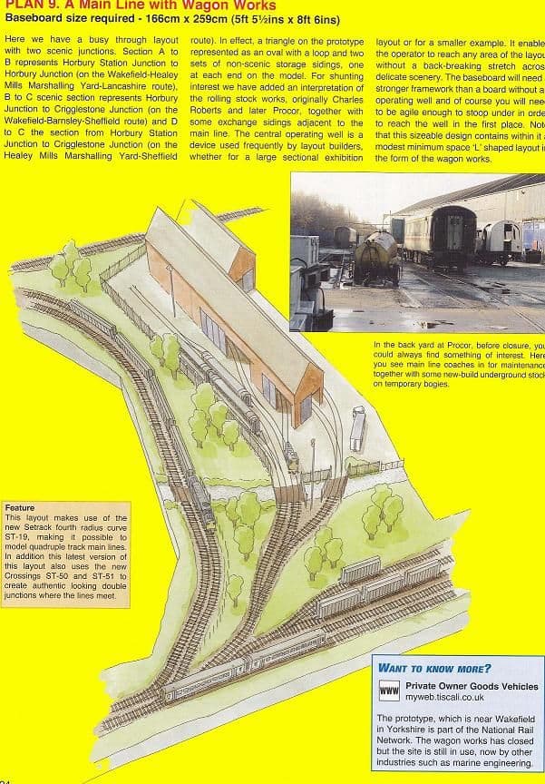 Peco New Plan 009 N Scale Main Line With Wagon Works