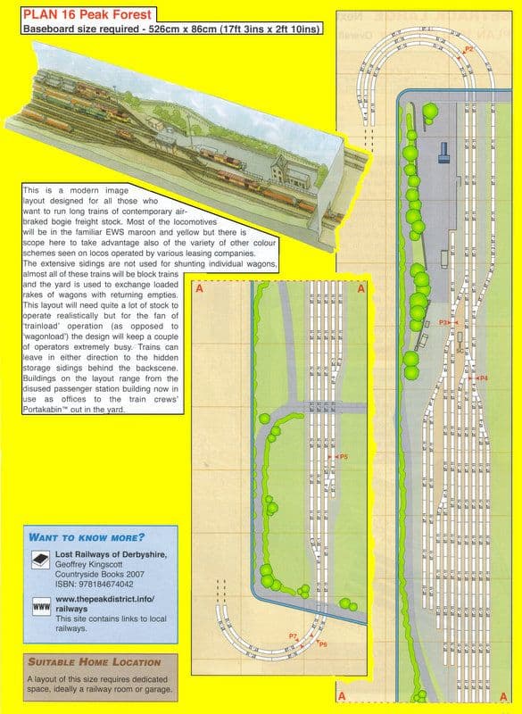 Peco New Plan 031 N Scale Peak Forrest