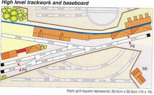 Peco Setrack Medium OO Plan 14 - A twin level Layout Featuring a Town ...