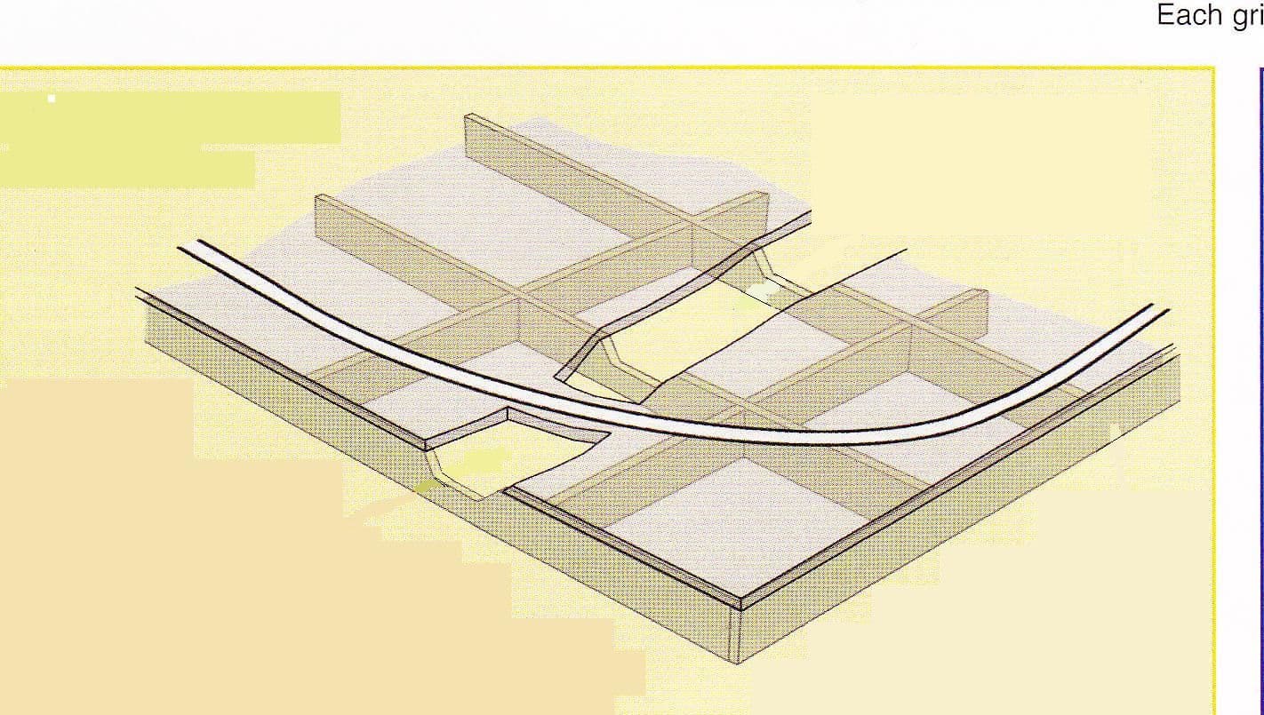 Peco Setrack OO Plan 18 - A Scottish Highland Layout Based Around The ...