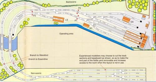 Peco Setrack OO Plan15 - Stamford Riverside - A U Shaped Terminus to ...