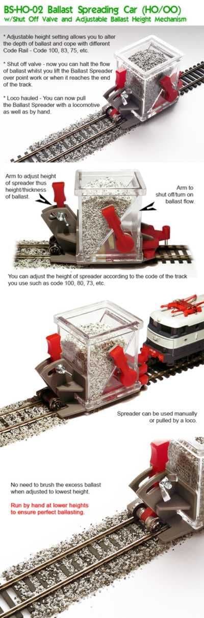 PROBS-HO-02 HO/OO Advanced Ballast Spreader